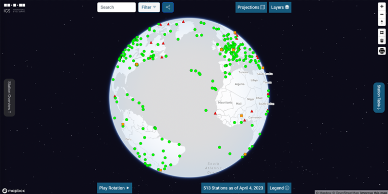 About – International GNSS Service